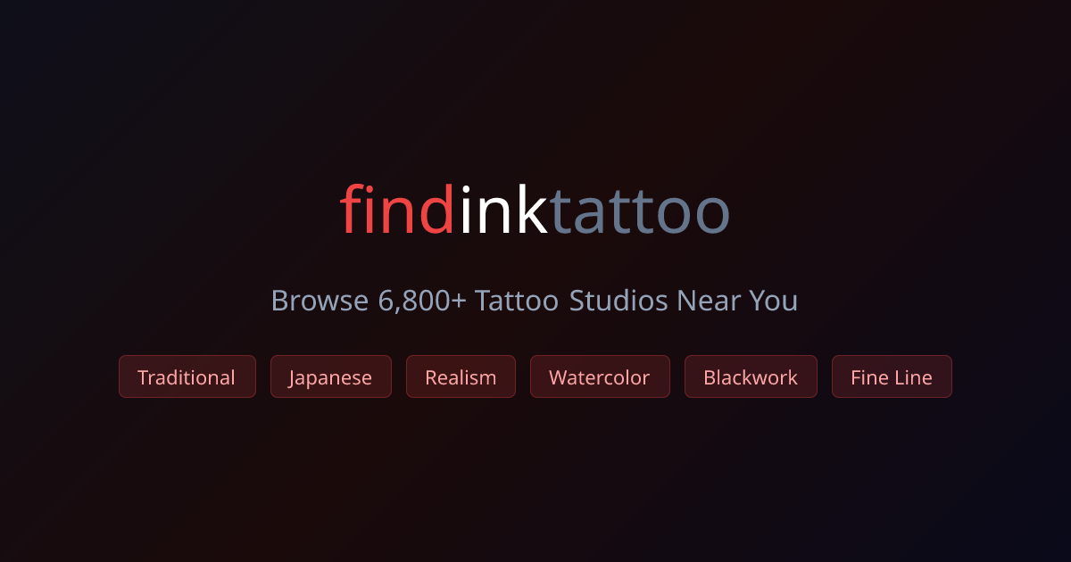 2026 Tattoo Trends: What's Popular This Year | findinktattoo.com